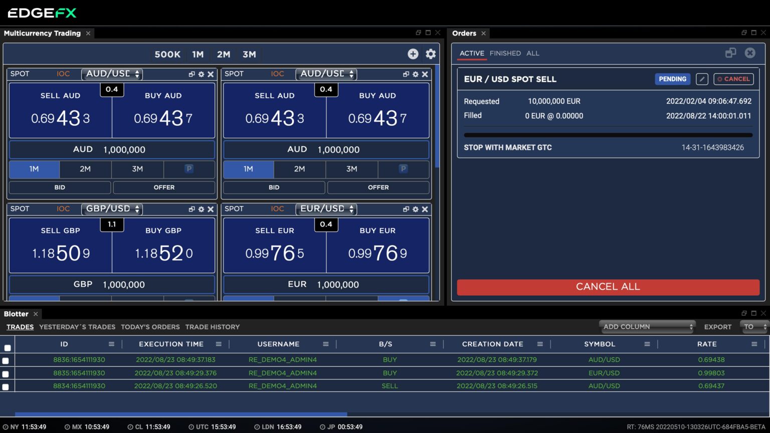 EdgeFX - Edgewater Markets